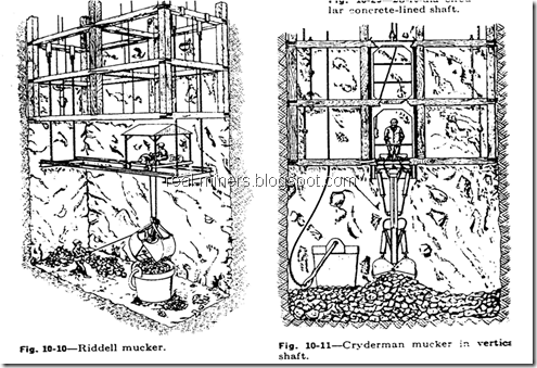 Shaft Sinking | MINING